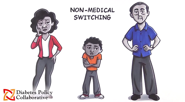 The Impact of Non-Medical Switching in Diabetes