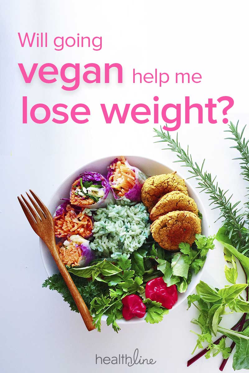 A Weight Loss Diet