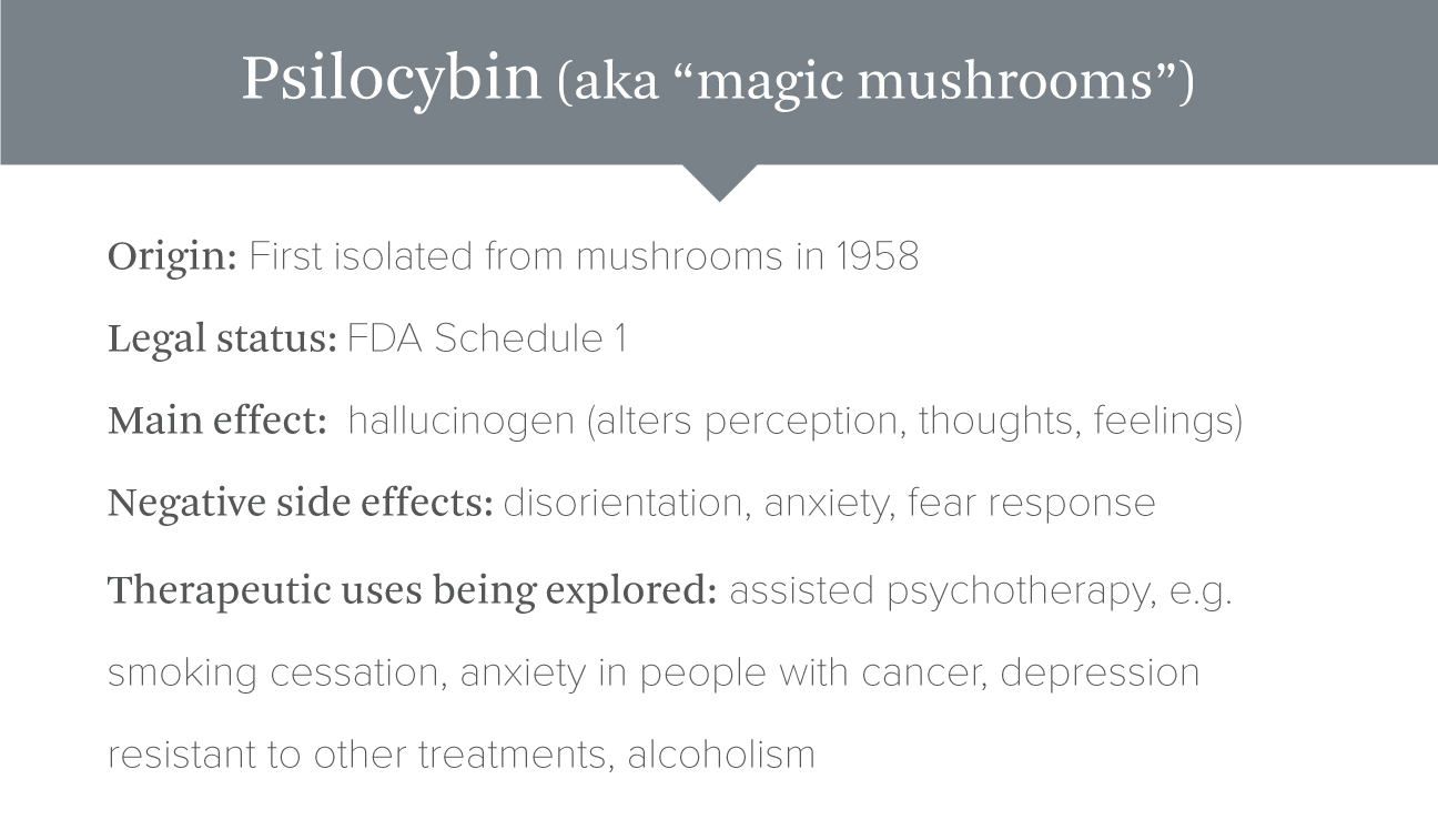 Psychedelic Drugs That Are Now Medicine