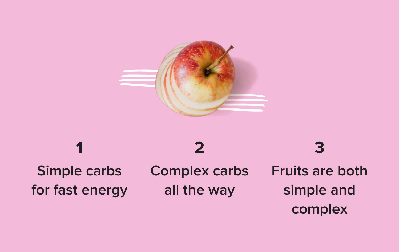The No BS Guide to Good, Healthy Carbs