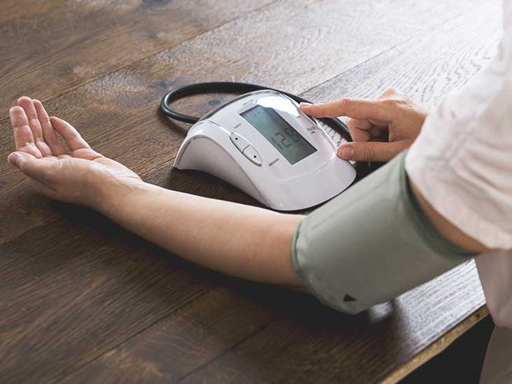 How To Calculate Map Blood Pressure