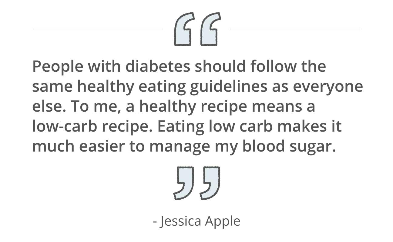 Diabetes Recipes: The Best Places to Find Them Online