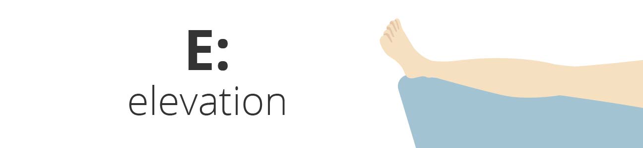 Pulled Quad: Symptoms and Treatment