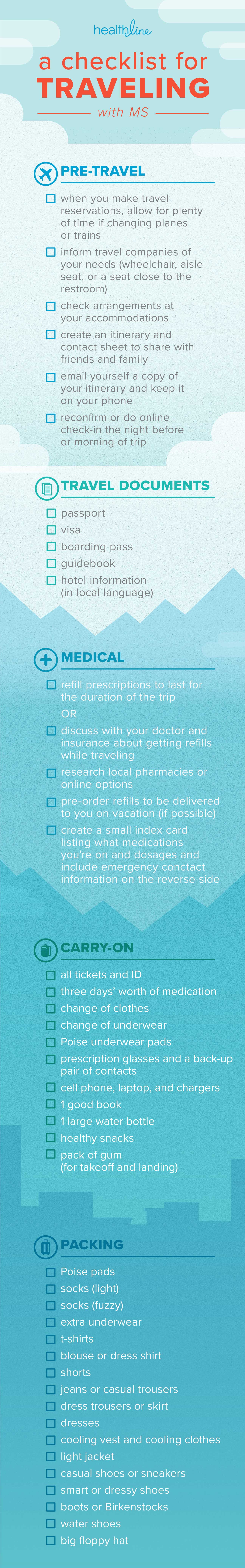 MS: The Ultimate Travel Checklist