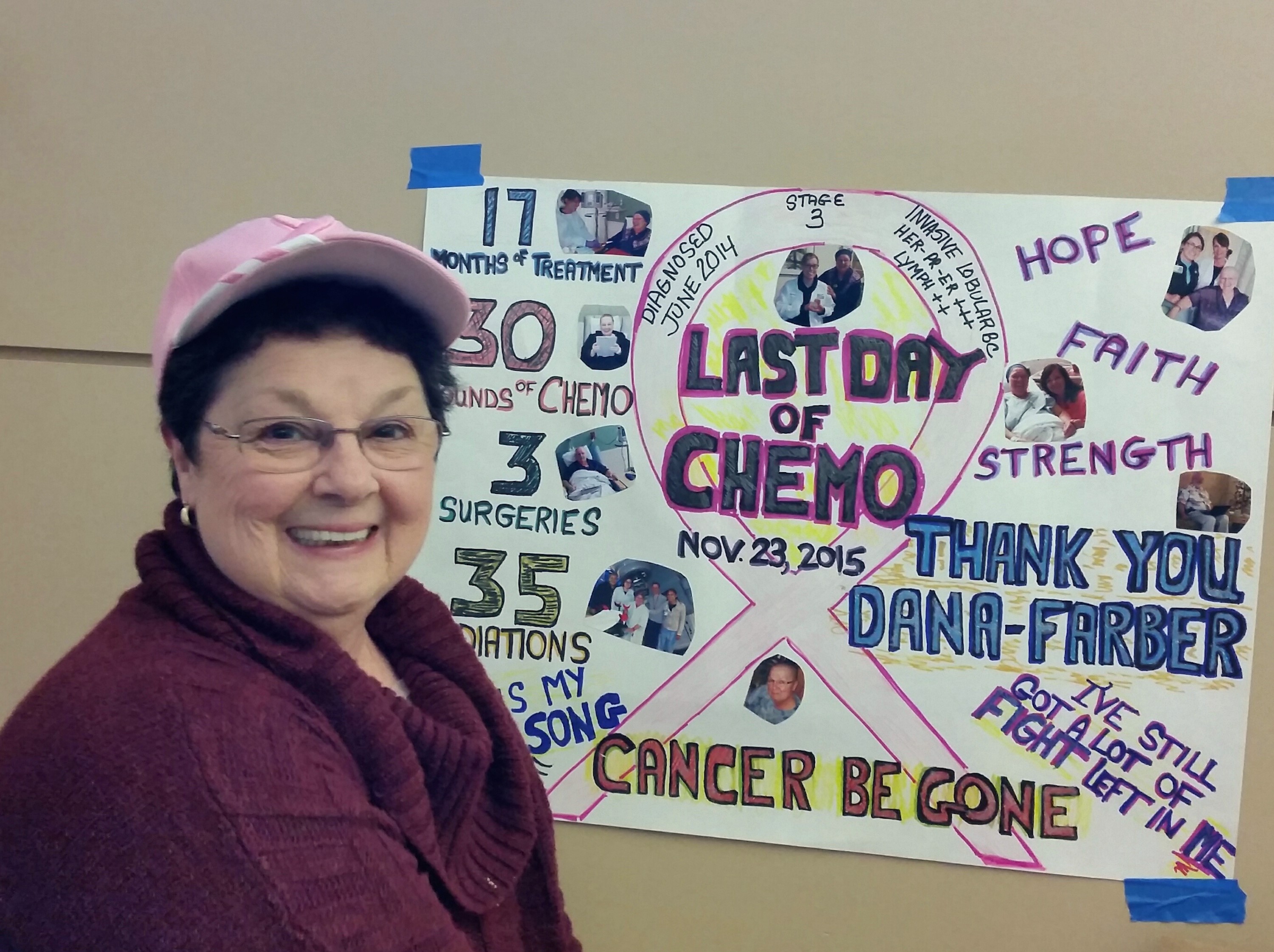 My Last Day of Chemo: Your Photos