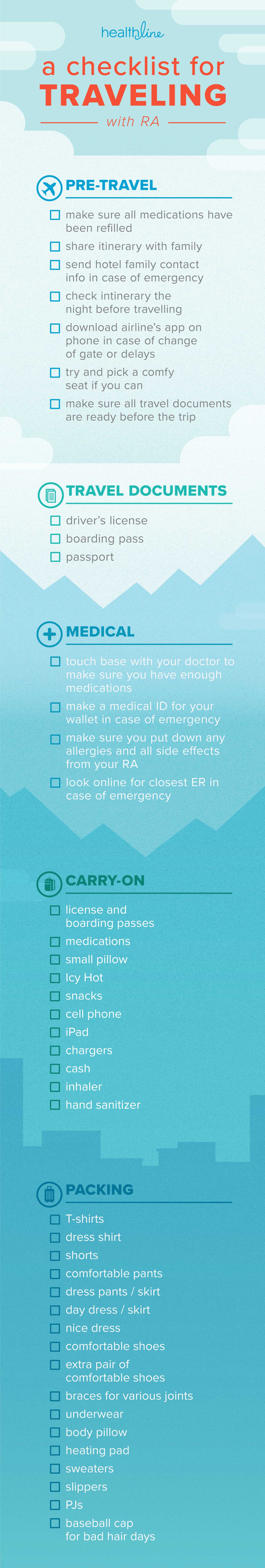 Rheumatoid Arthritis: The Ultimate Travel Checklist