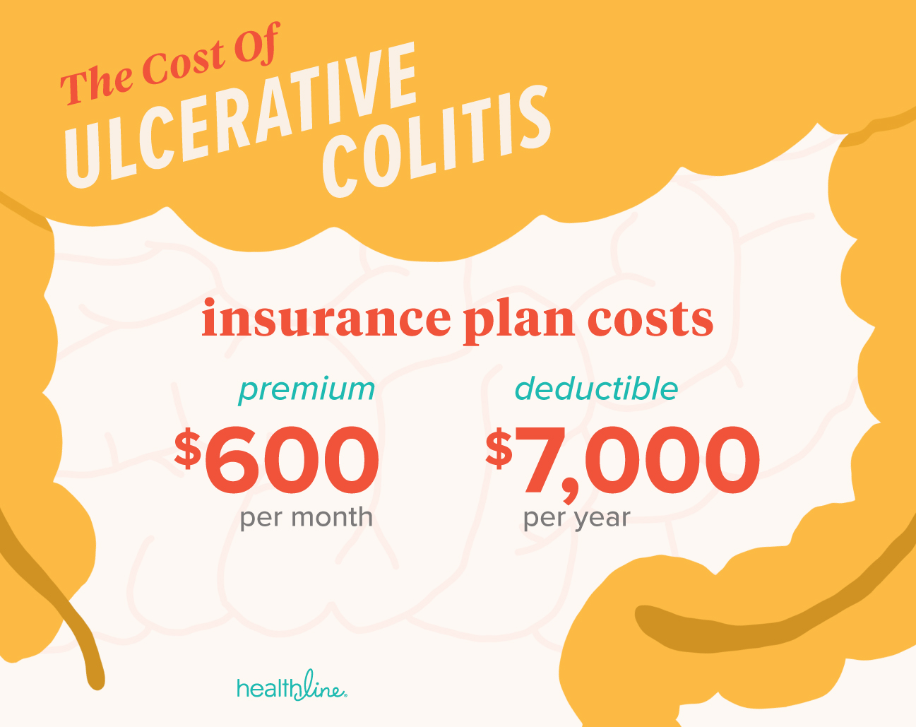 The Cost of Living with Ulcerative Colitis: Jackie Zimmerman’s St